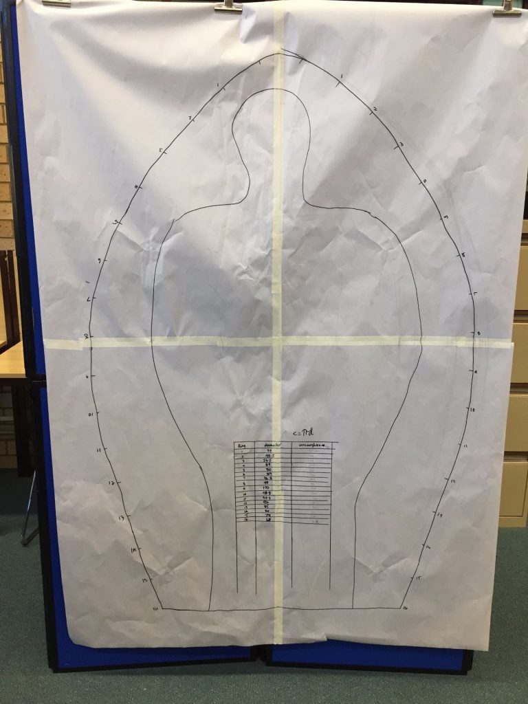 Making my First Full Body Puppet: Part 2 – Musings of a Teacher ...