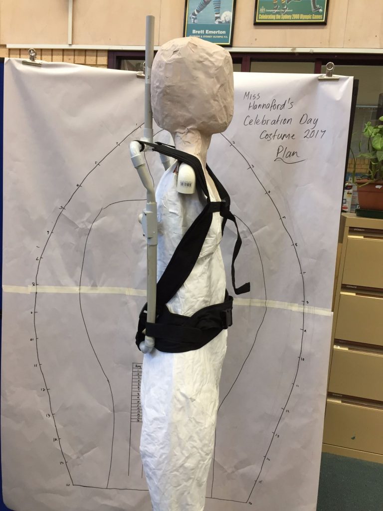 Making my first full body puppet part 3 – Musings of a Teacher ...